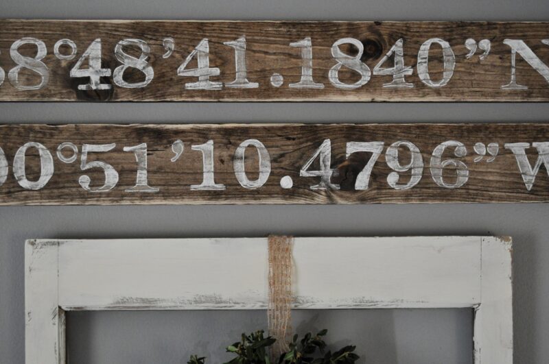 City GPS Coordinates Sign | Little Glass Jar